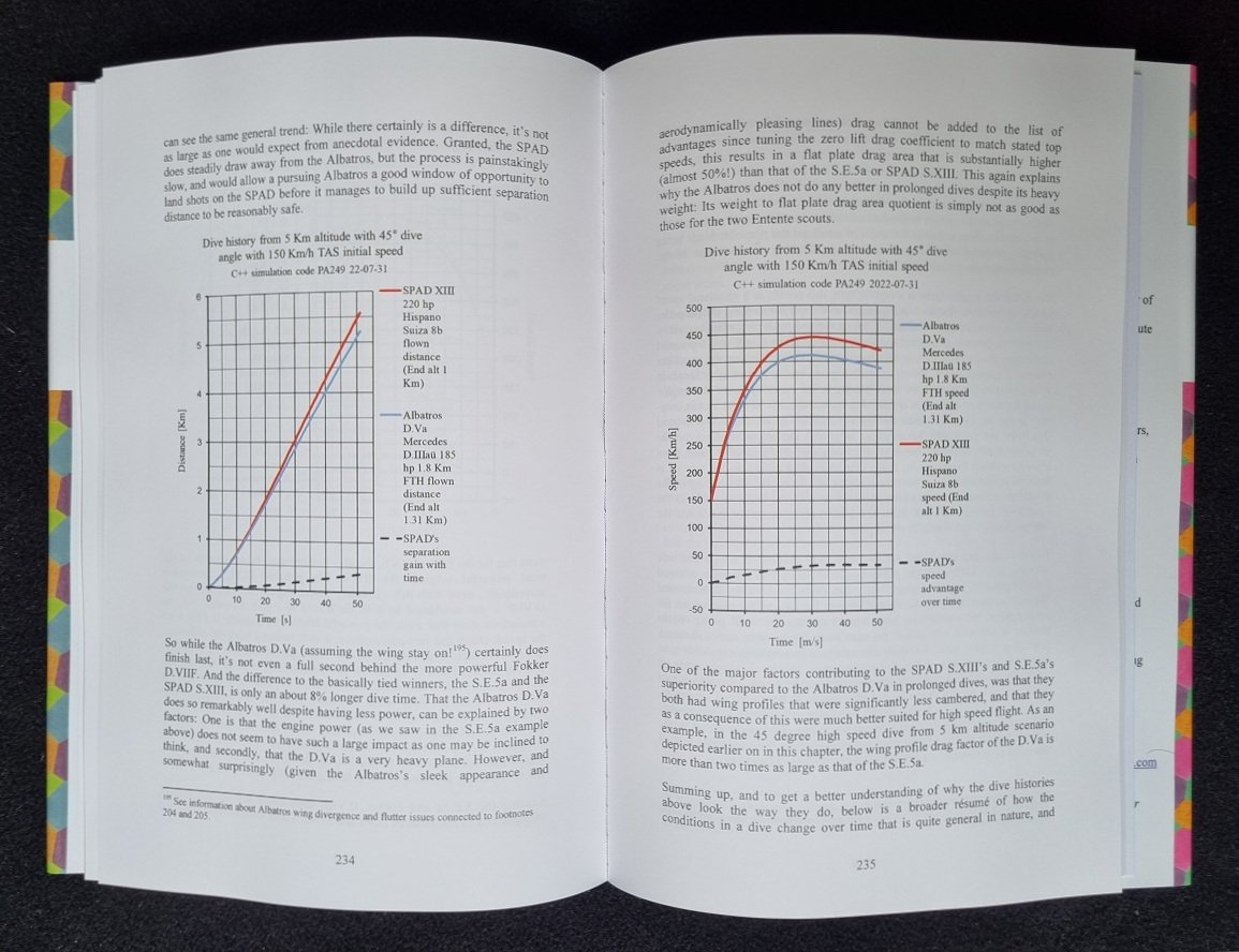 Books 1 – Military Aircraft Performance